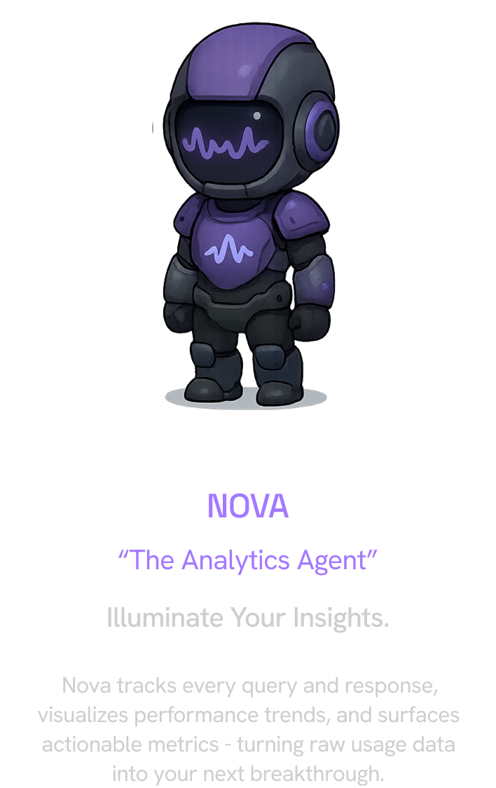 Prompt Ops - Master AI Prompt Engineering | AI Agents & Tools by Girish ...